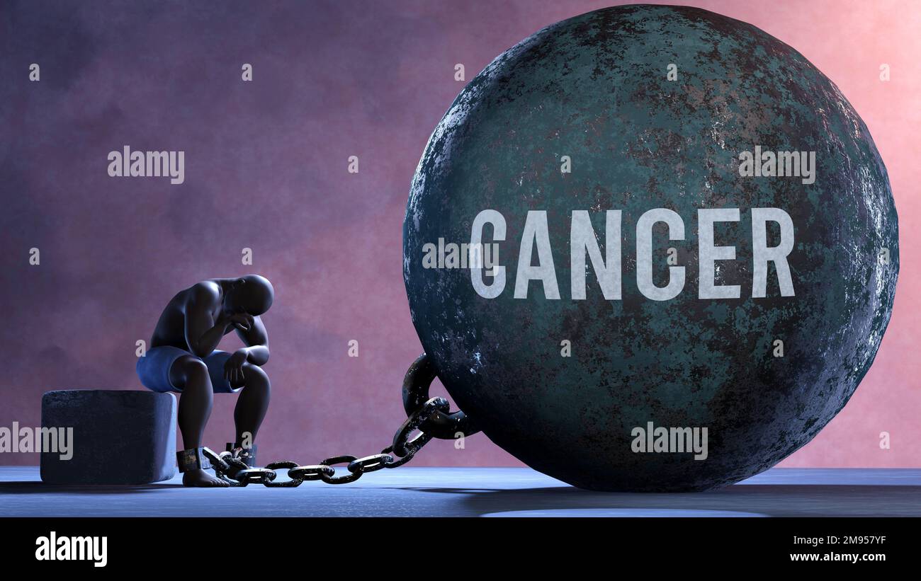 Cancer that limits life and make suffer, imprisoning in painful ...