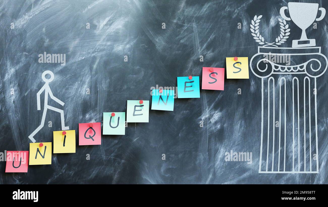 Uniqueness make steps to success, wealth and prosperity in personal and ...