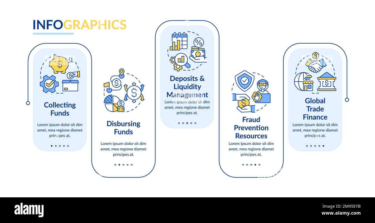 Treasury management services hi-res stock photography and images - Alamy