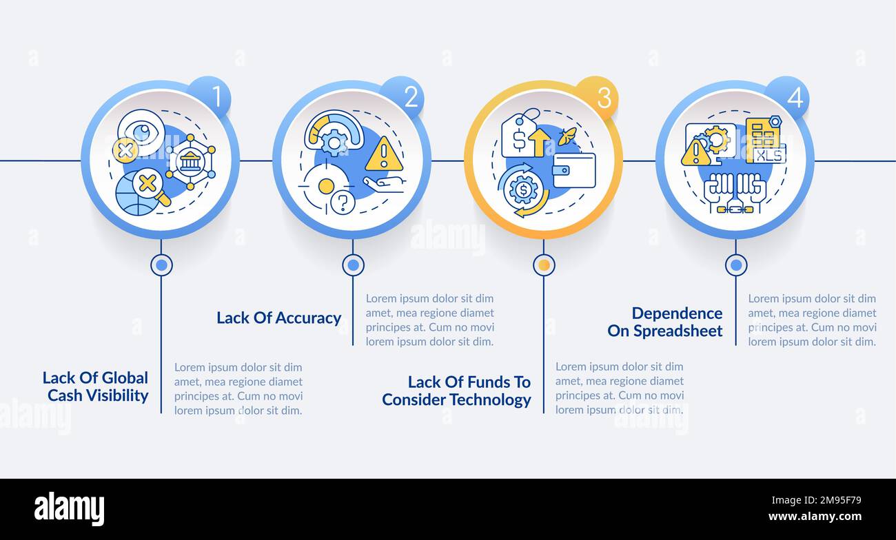 Challenges faced by corporate treasurer blue circle infographic ...