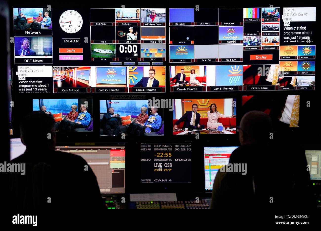 The BBC Breafast gallery. BBC Breakfast celebrate its 40th anniversary ...