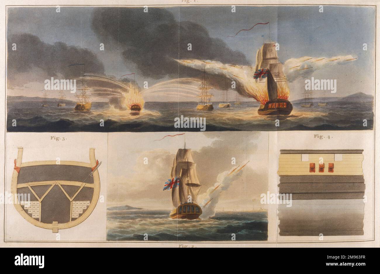 Rockets introduced by William Congreve in 1804 shown in use in British ...
