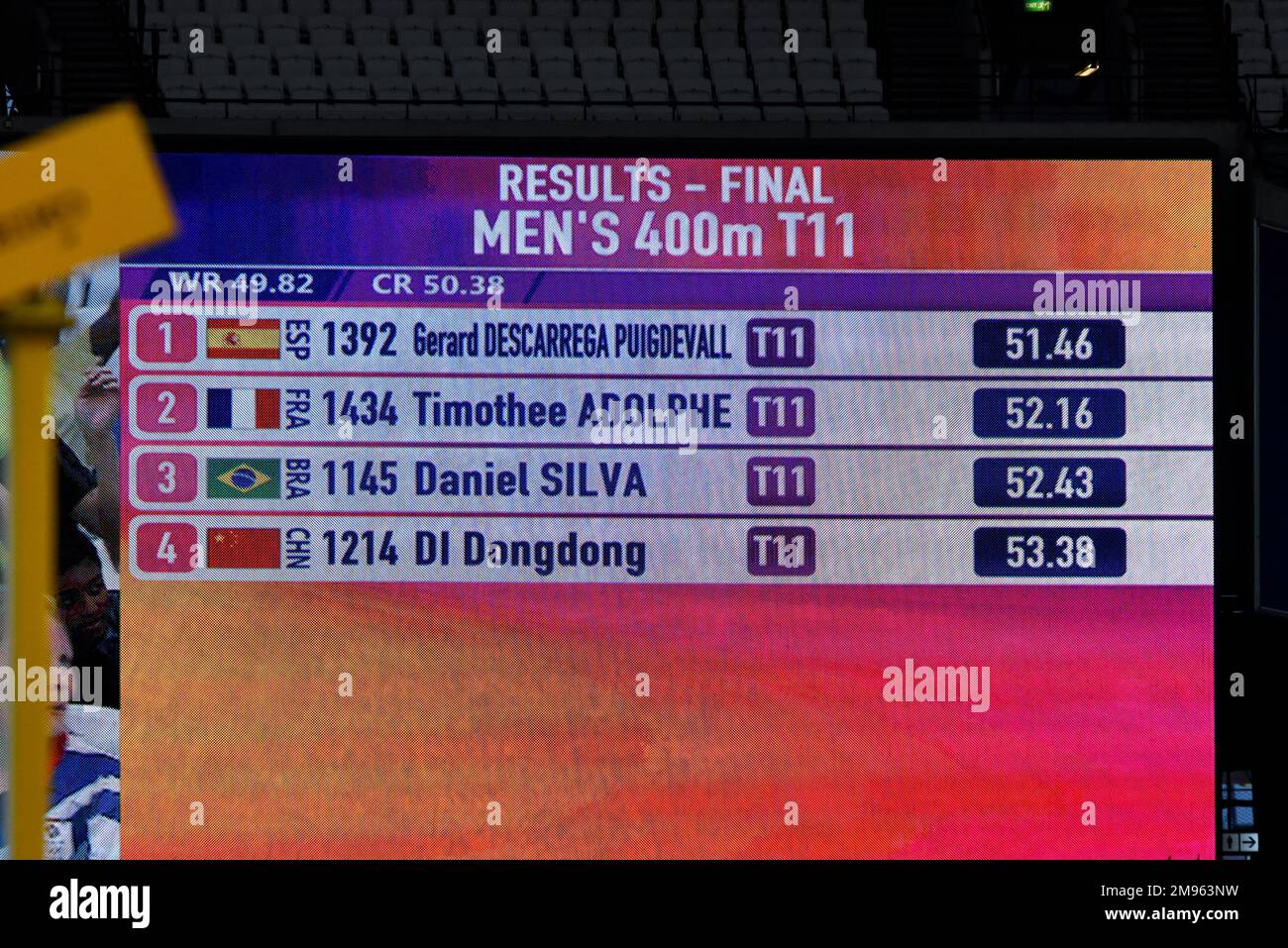 Results table board of the Men's 400m T11 visual impaired ...
