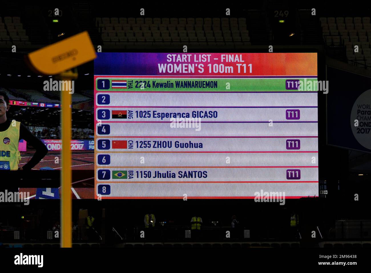 Start list for final of the visually impaired Women's 100m T11 category of the 2017 World Para ...