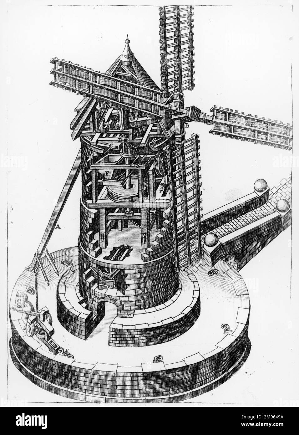 Cross section of a 16th Century windmill Stock Photo - Alamy