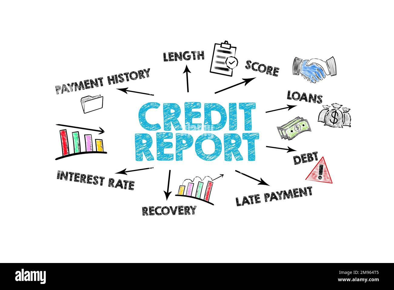 Credit Report. Illustration with keywords, icons and arrows on a white ...