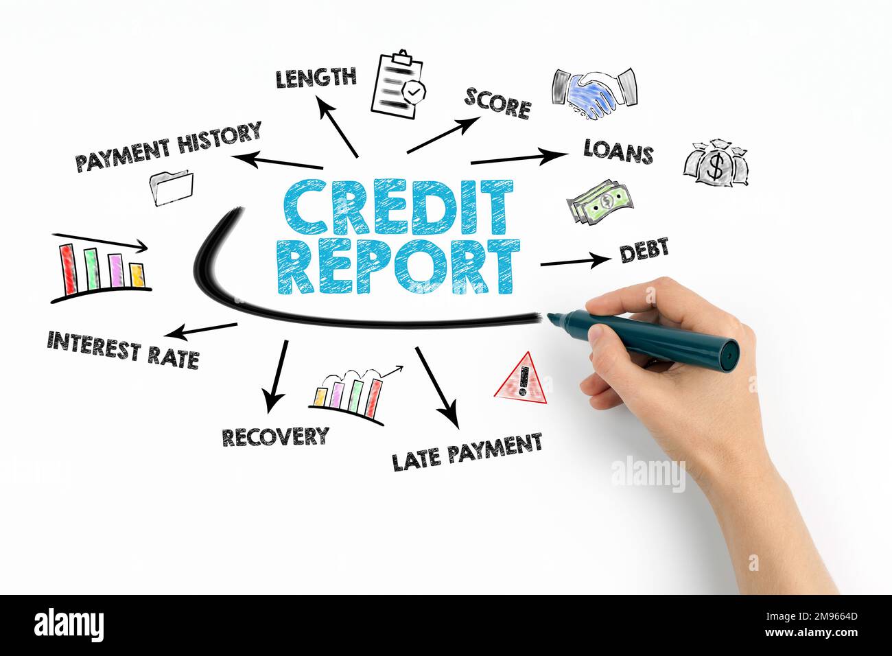 Credit Report. Chart with keywords and icons on white background Stock ...