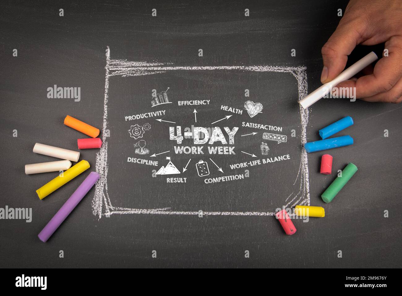 4-day work week. Illustration with icons, keywords and arrows. Chalk ...