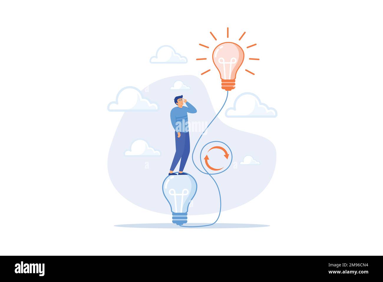 Rethink or think again to make change for better result, thinking new ...