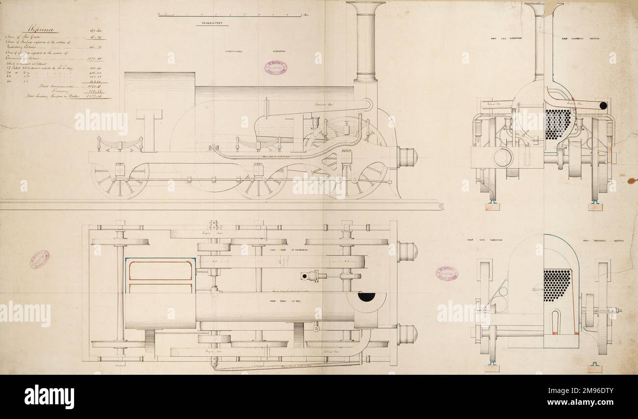Locomotive engine, 5 foot 9 inch driving wheel, plan, side elevation ...