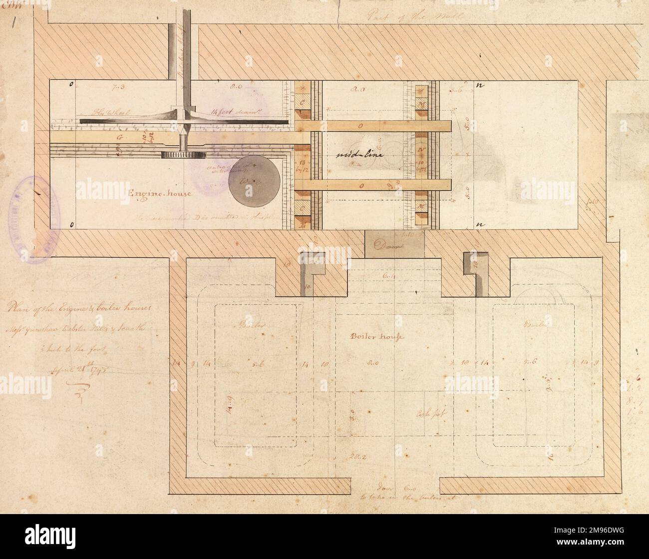 Plan of the engine and boiler houses Stock Photo - Alamy