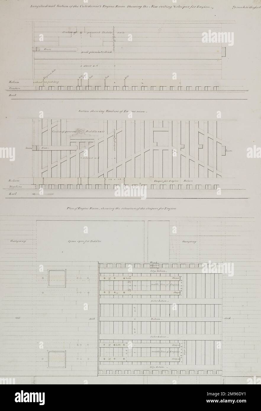 Boats longitudinal section hi-res stock photography and images - Alamy