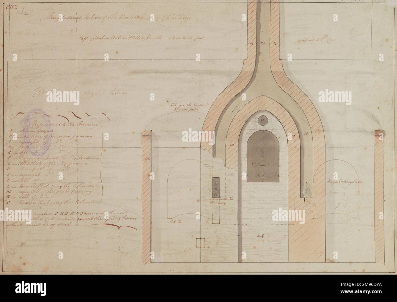 Longitudinal section of the boiler houses and chimneys Stock Photo - Alamy