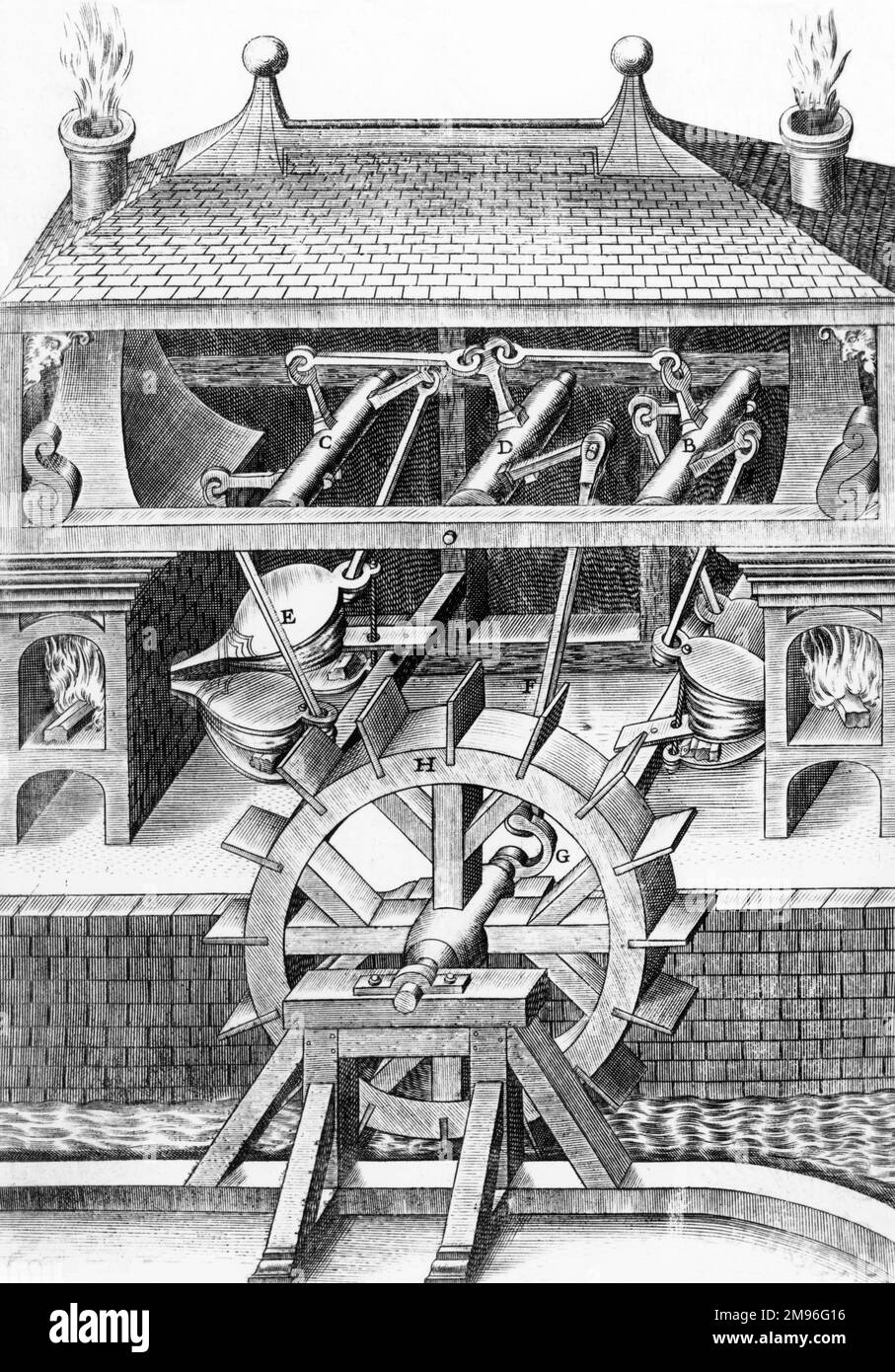 A water wheel operates two sets of bellows to keep two furnaces burning ...