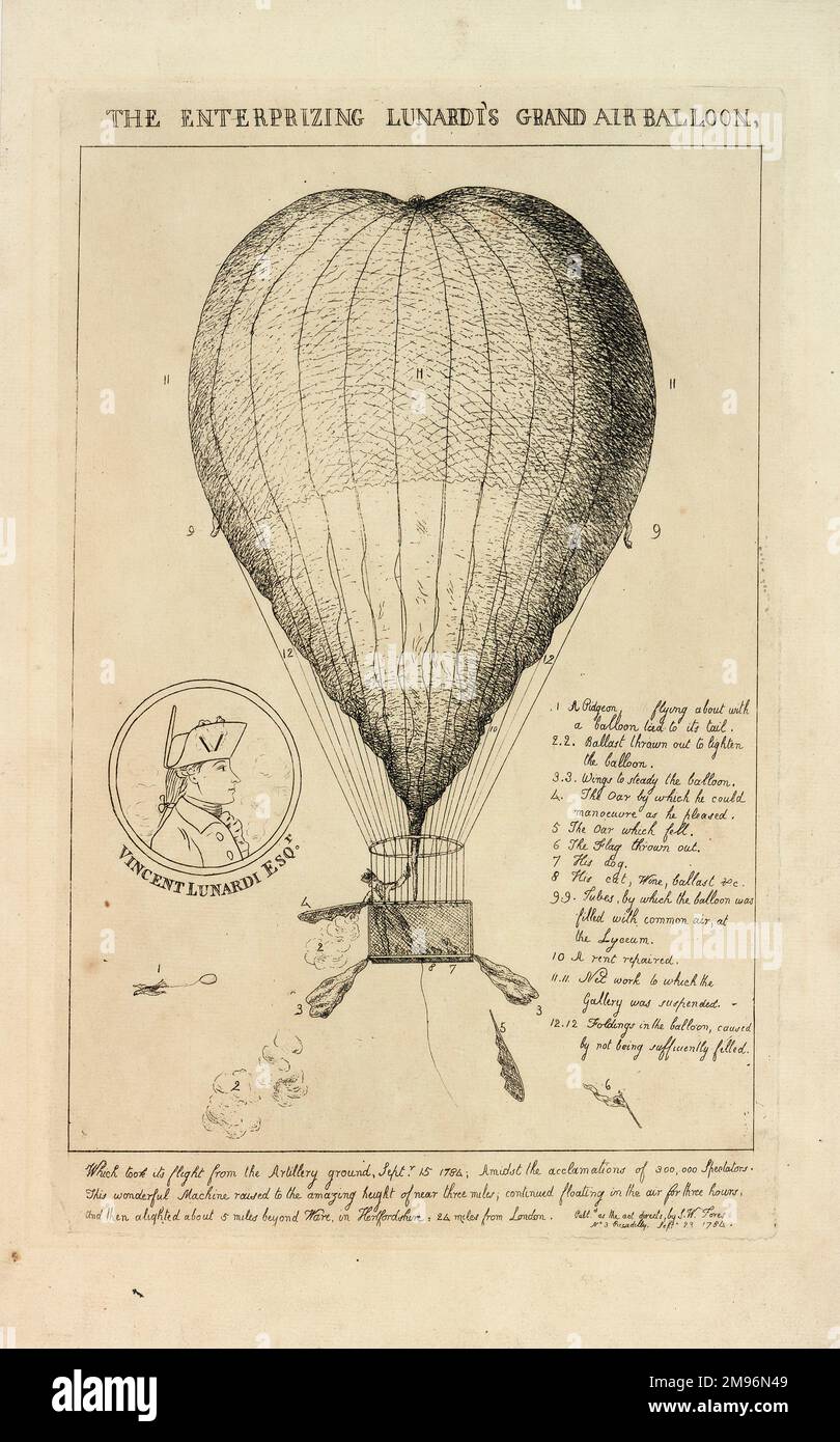 Lunardi's Grand Air Balloon which ascended from the Artillery Ground ...