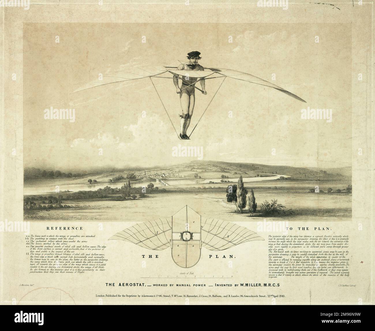 A man-powered flying machine in a countryside setting. The Aerostat ...
