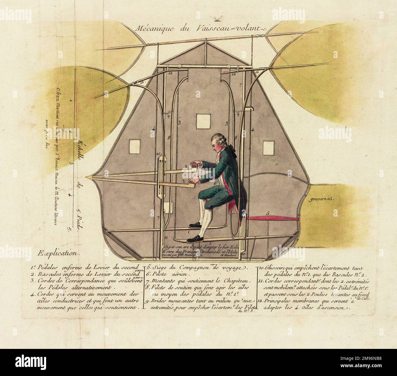 Technical diagram of a flying machine, with measurements and ...