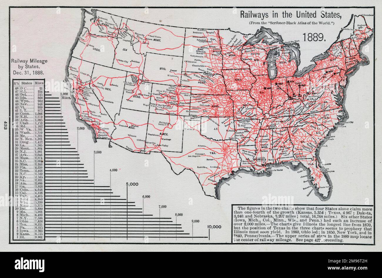 Historical railways hi-res stock photography and images - Alamy