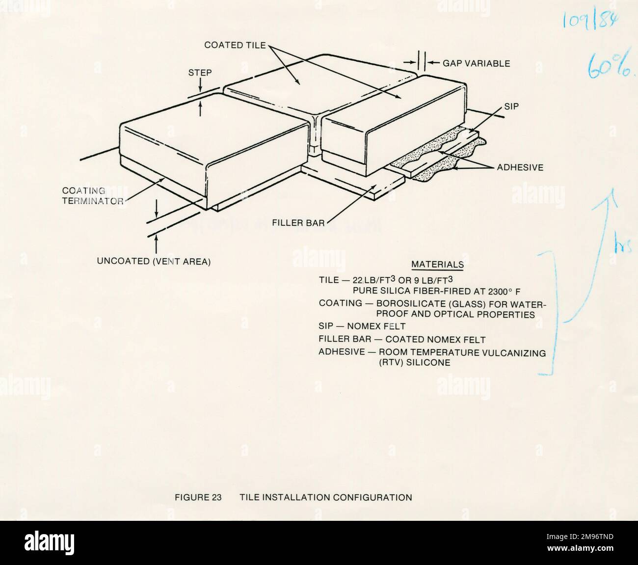 Diagram of tile installation configuration of the Space Shuttle Orbiter ...