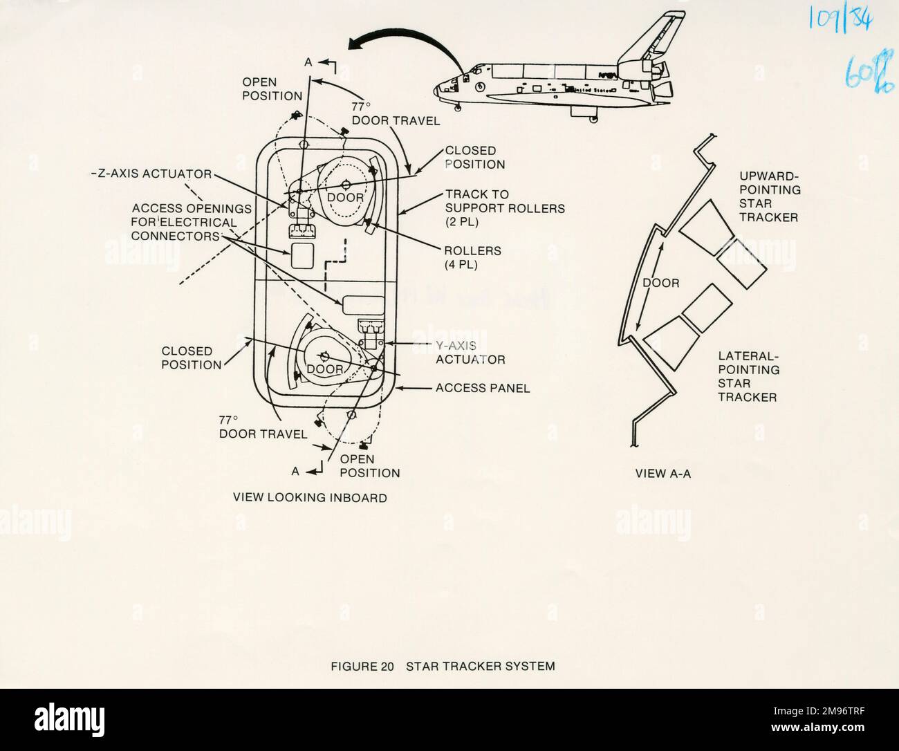 Diagram of star tracker system of the Space Shuttle Orbiter Stock Photo ...