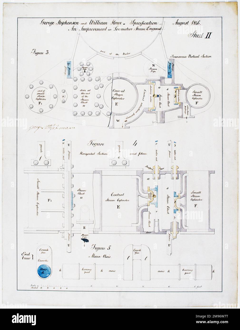 ?An improvement in locomotive steam engines? II, G Stephenson & W Howe ...