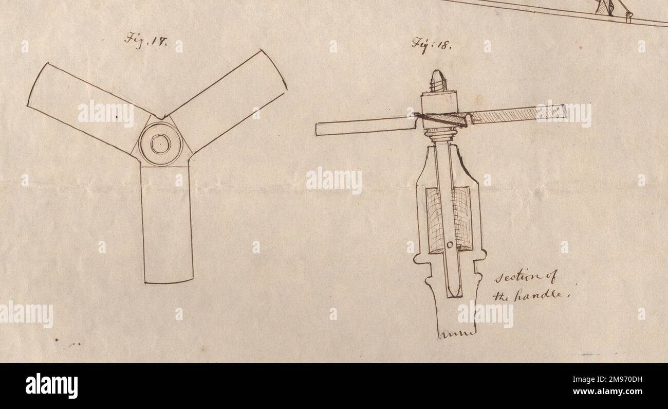 Sir George Cayley’s improved helicopter model. (a) Plan. (b) Elevation ...