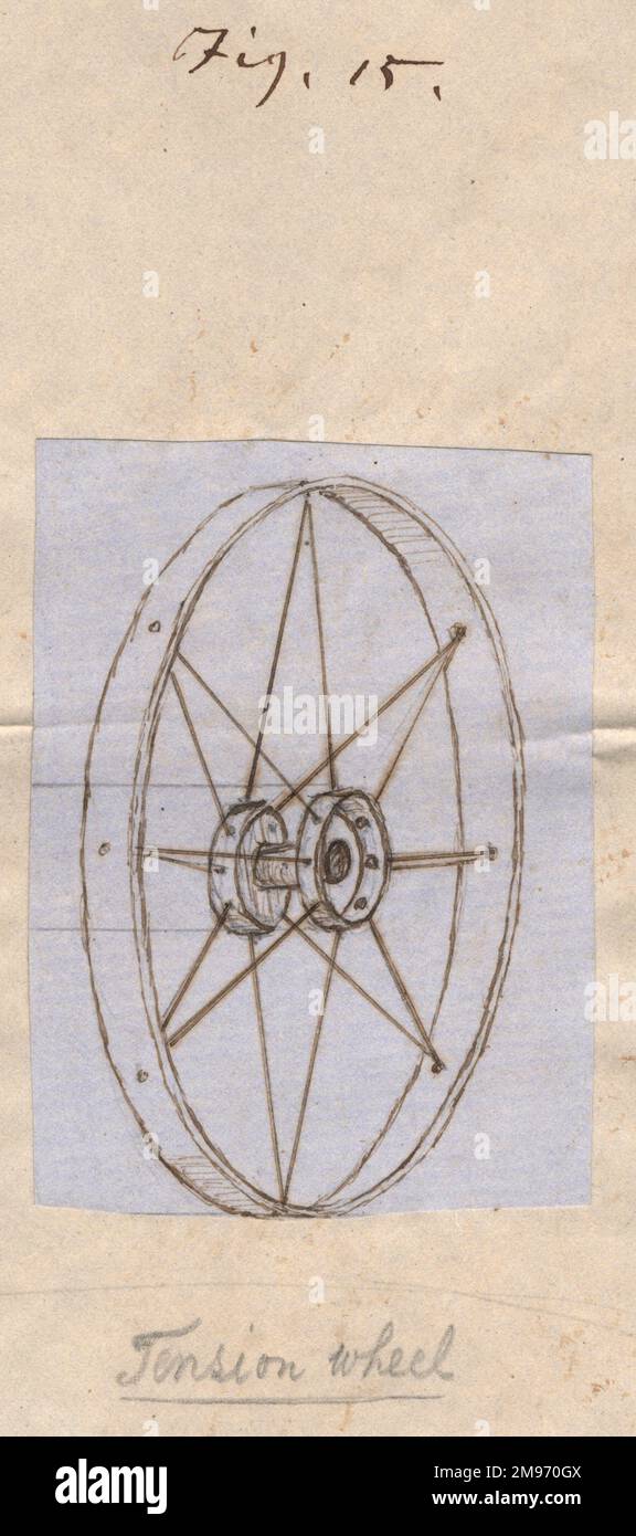 Sir George Cayley’s improved design for the tension wheel Stock Photo ...