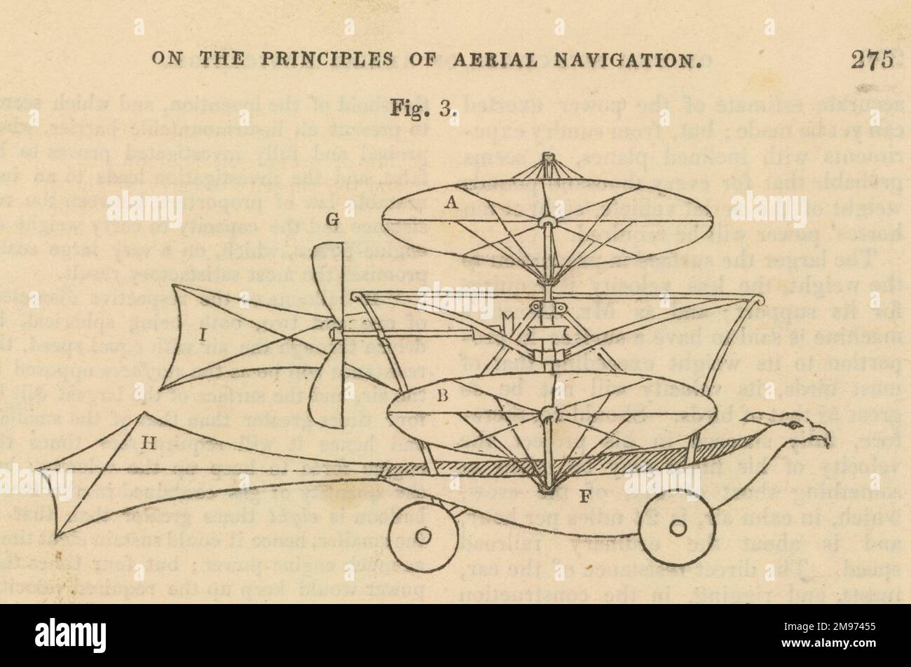 George Cayley’s design for a convertiplane. Side elevation. 8 April ...