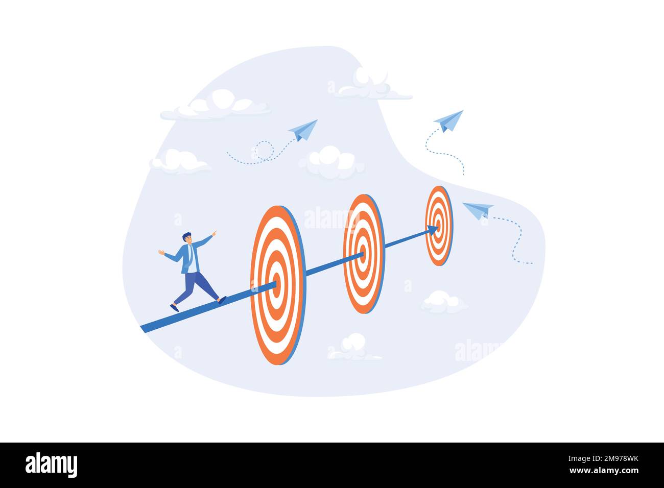 Achievements or challenge to achieve targets and business goals ...