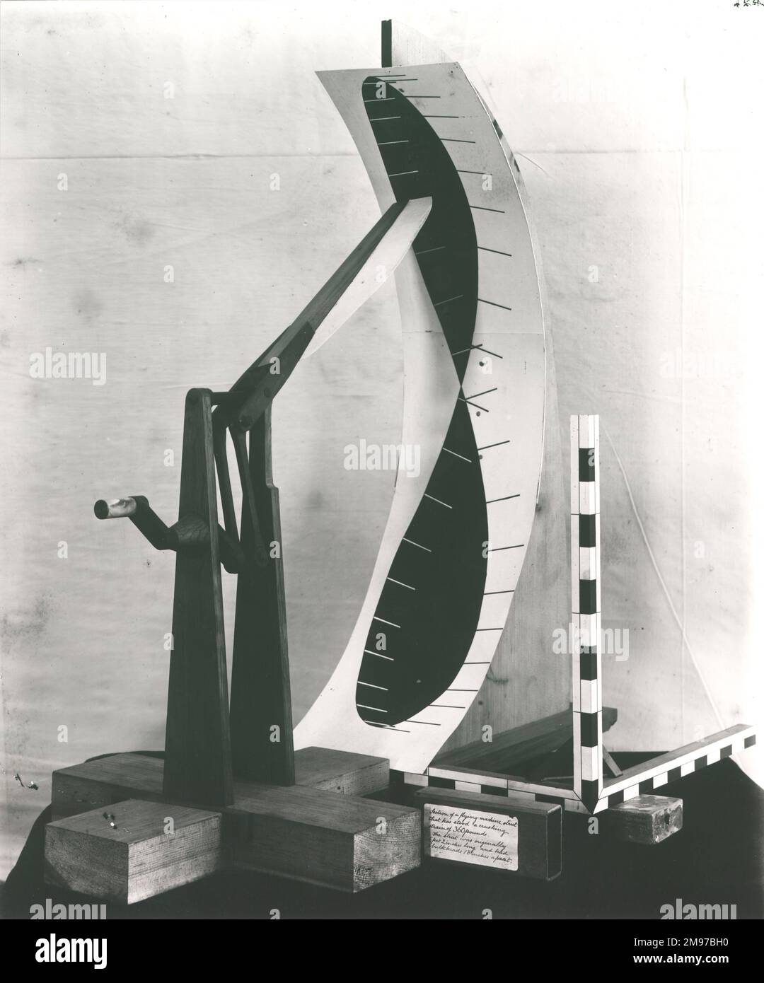 Figure-of-eight described by trochoidal plane. Hargrave Slide 24 ...