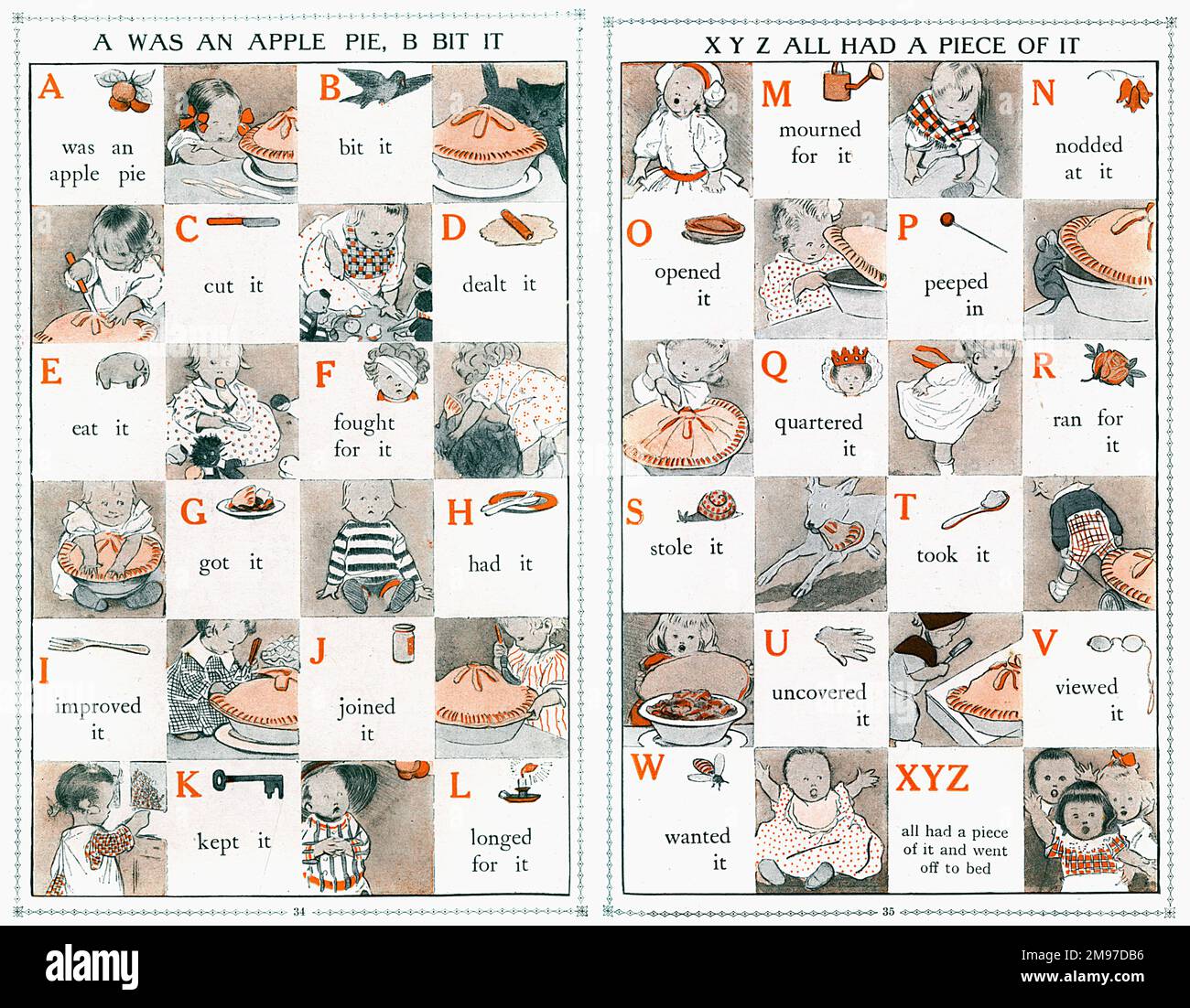 Alphabet story. A was an apple pie, B bit it, C cut it ... XYZ all had ...