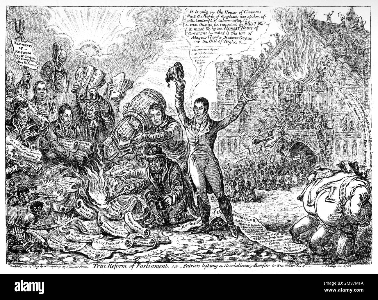 Habeas Corpus Civil War