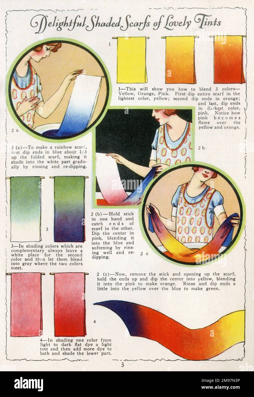 Dyeing methods hi-res stock photography and images - Alamy