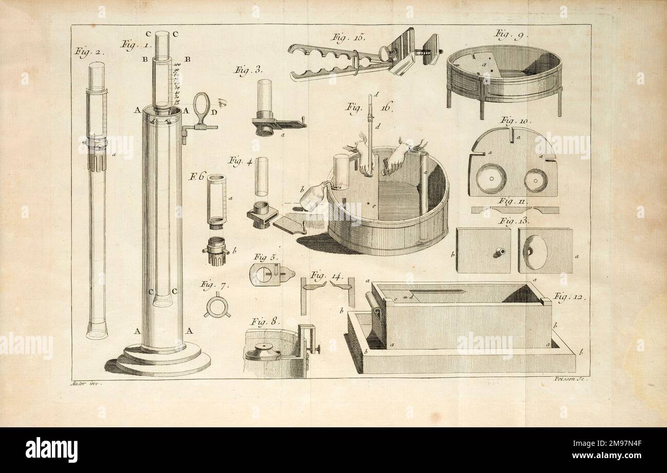 Apparatus used by Ingen-Housz in plant experiments. Illustration ...