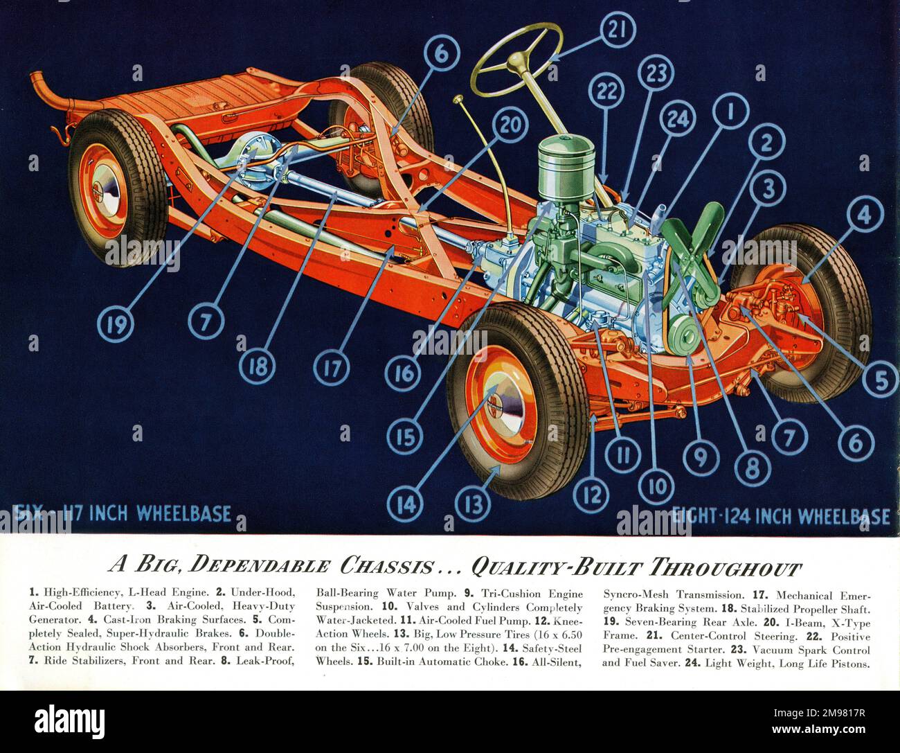Brochure page, Oldsmobile cars, a big, dependable chassis, quality ...