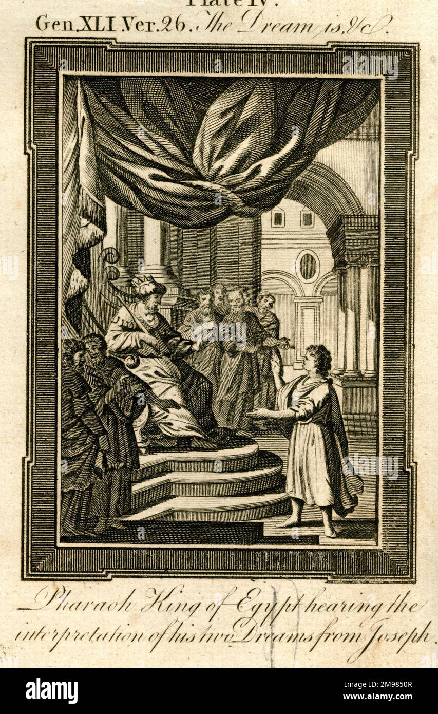 Interpretation explanation hi-res stock photography and images - Alamy