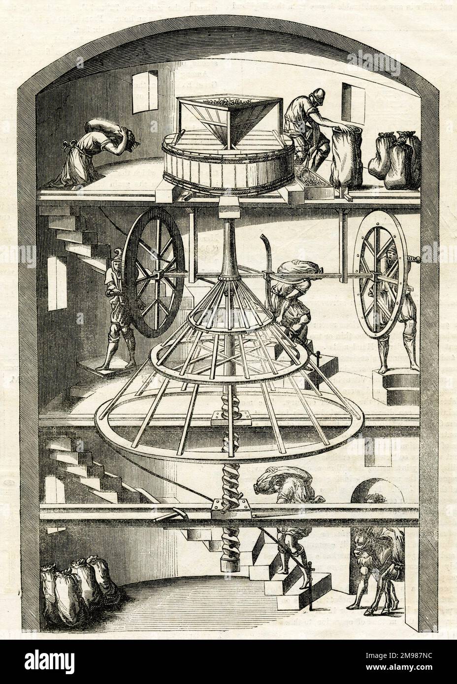 Interior of a 16th century mill in operation Stock Photo - Alamy