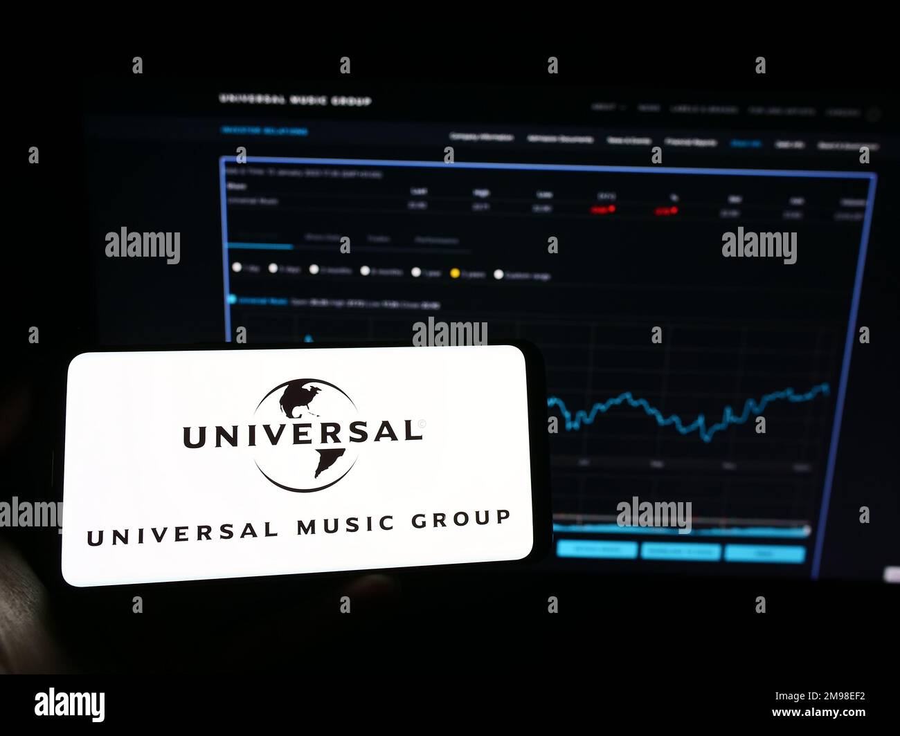 Umg logo hi-res stock photography and images - Alamy