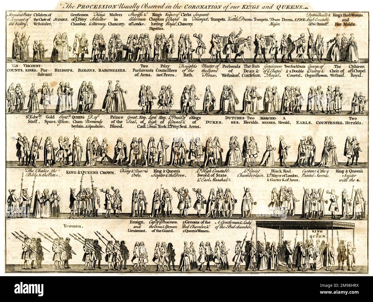 The Procession usually observed in the Coronation of our Kings and ...