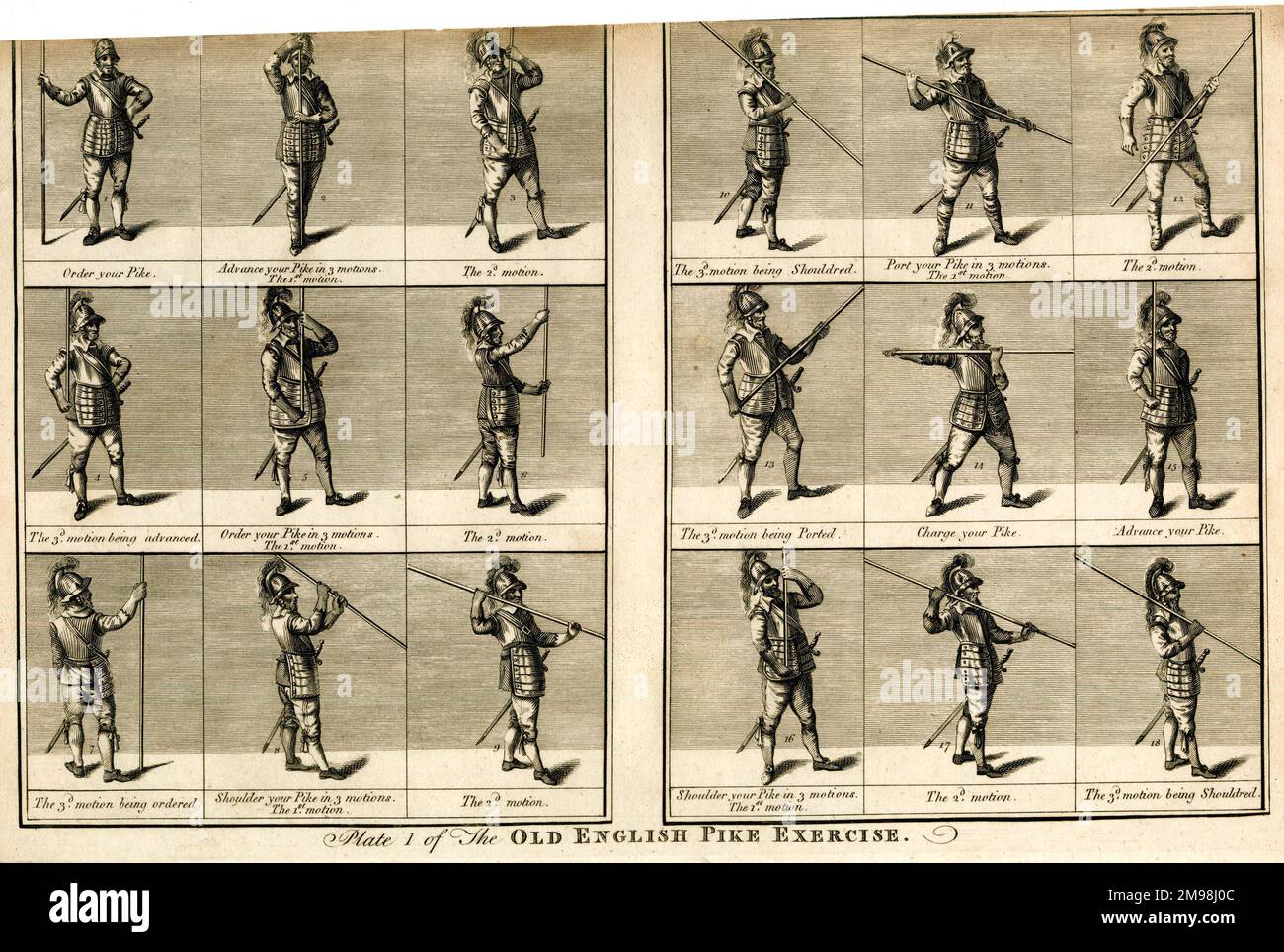 The Old English Pike Exercise, Plate 1 Stock Photo - Alamy