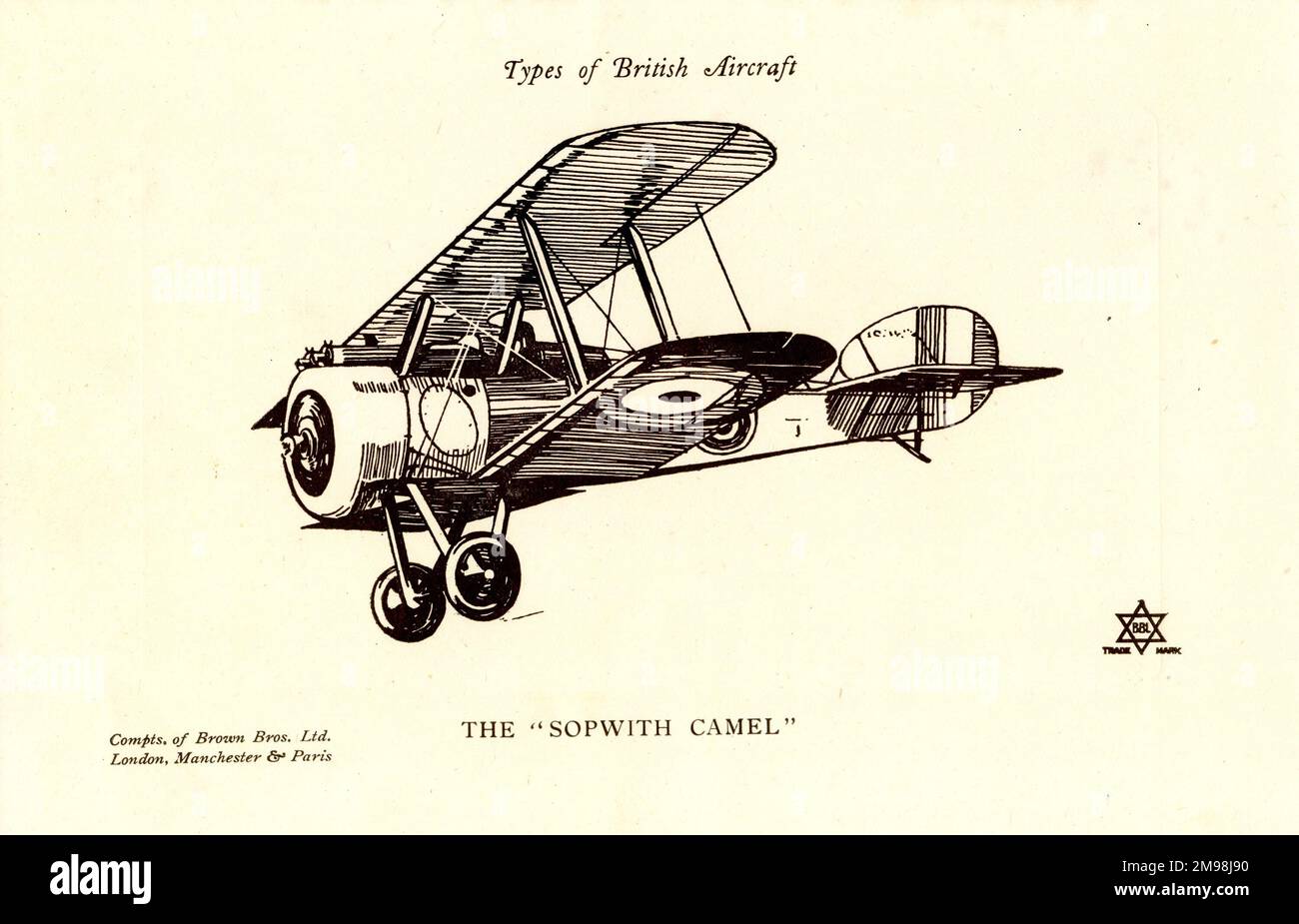 Types of British Aircraft -- The Sopwith Camel Stock Photo - Alamy