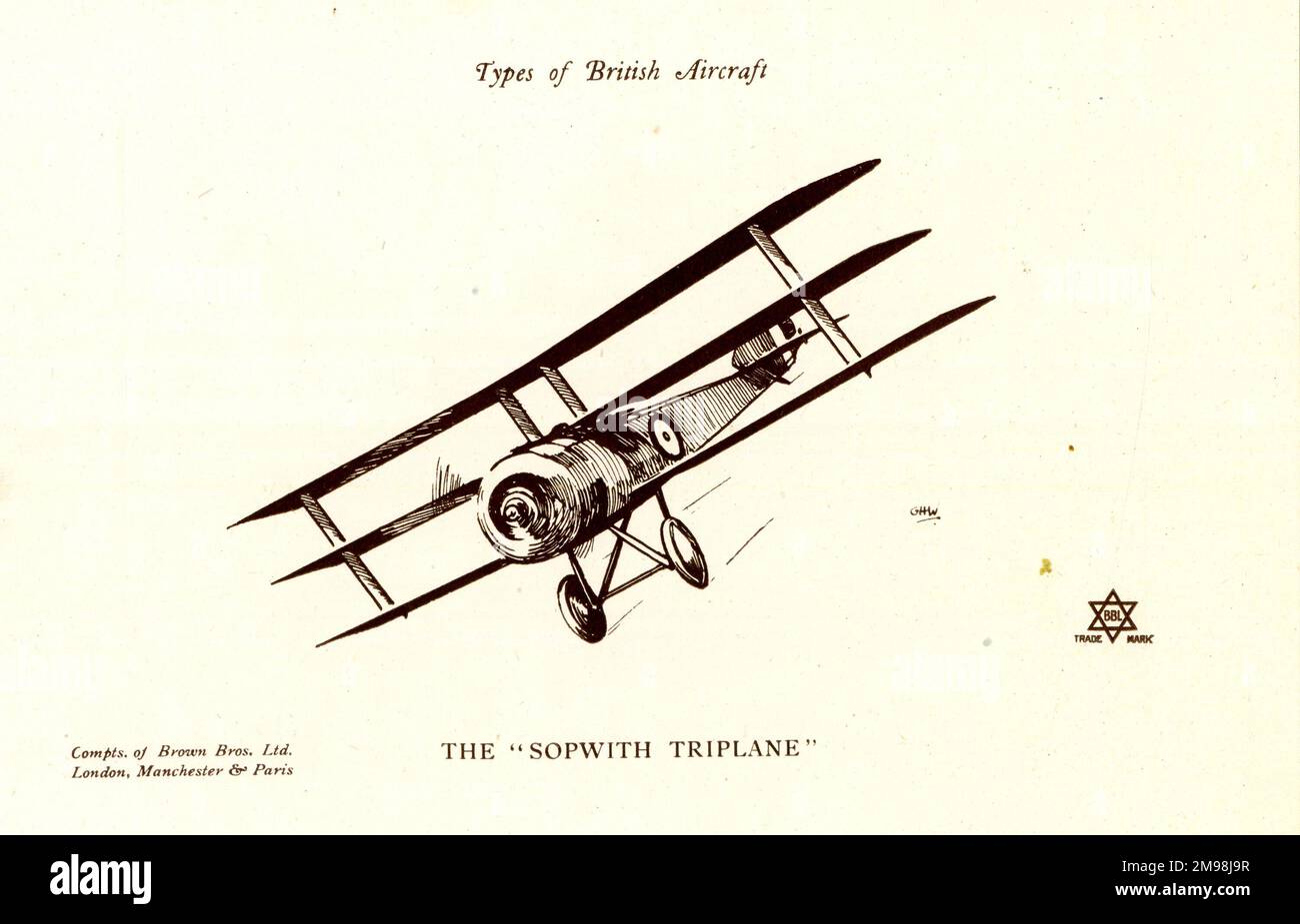 Types of British Aircraft -- The Sopwith Triplane Stock Photo - Alamy