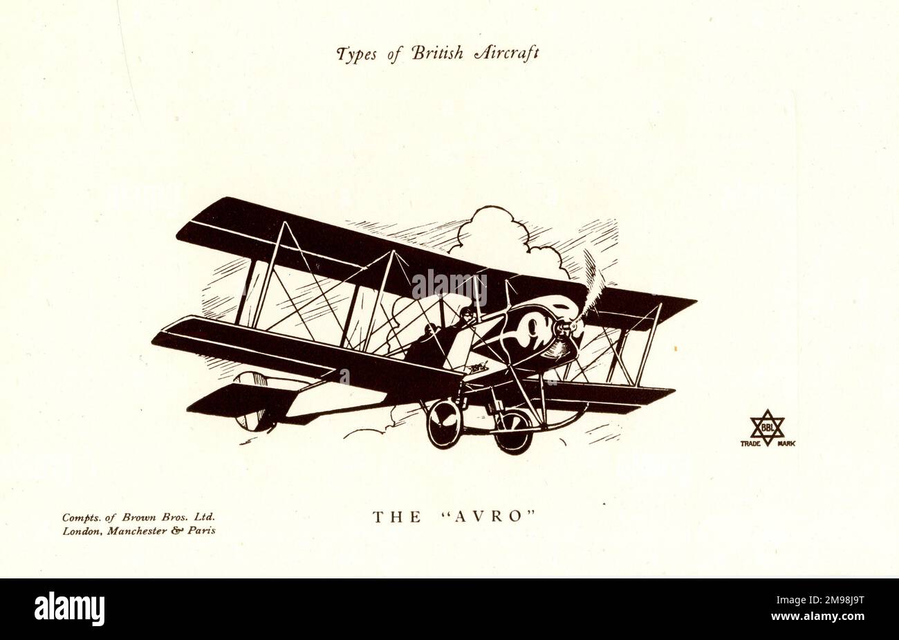 Types of British Aircraft -- The Avro Stock Photo - Alamy