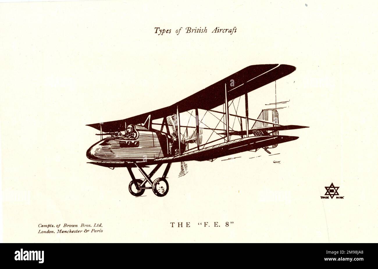 Types of British Aircraft -- The FE8 Stock Photo - Alamy