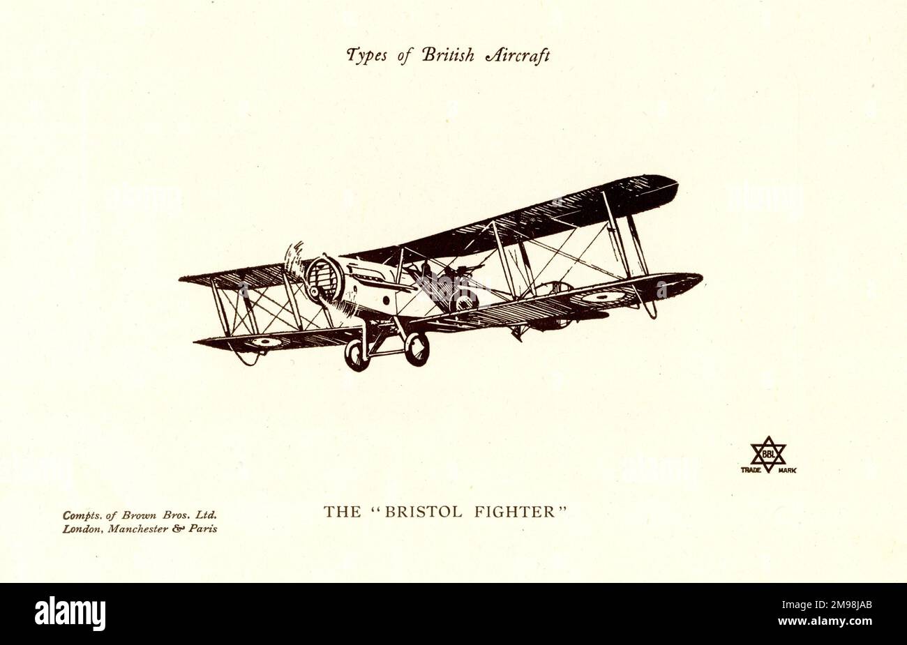 Types of British Aircraft -- The Bristol Fighter Stock Photo - Alamy