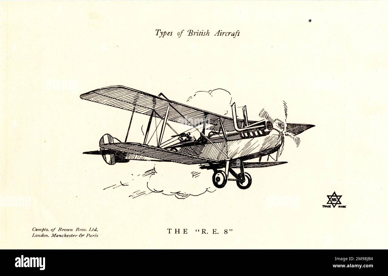 Types of British Aircraft -- The RE8 Stock Photo - Alamy