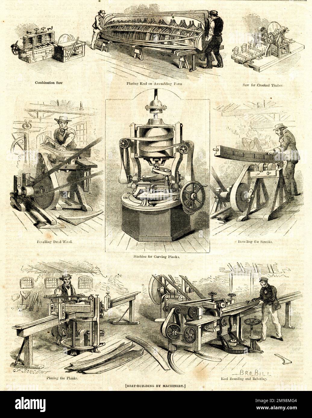 Victorian machinery hi-res stock photography and images - Alamy