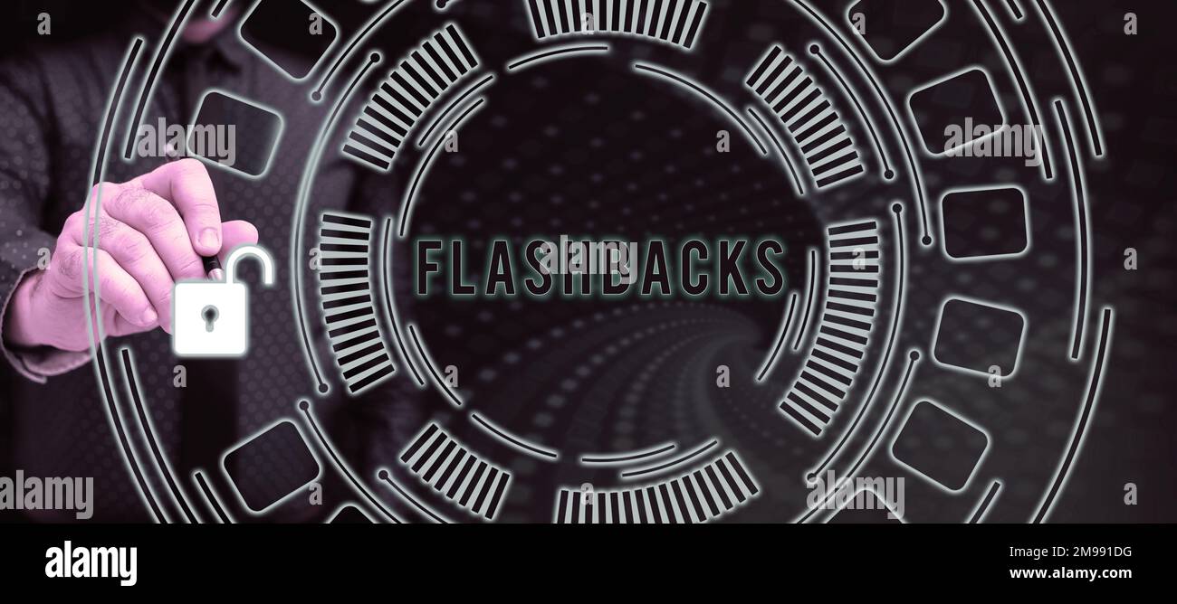 Conceptual display Flashbacks. Word Written on interruption of chronological sequence by ...