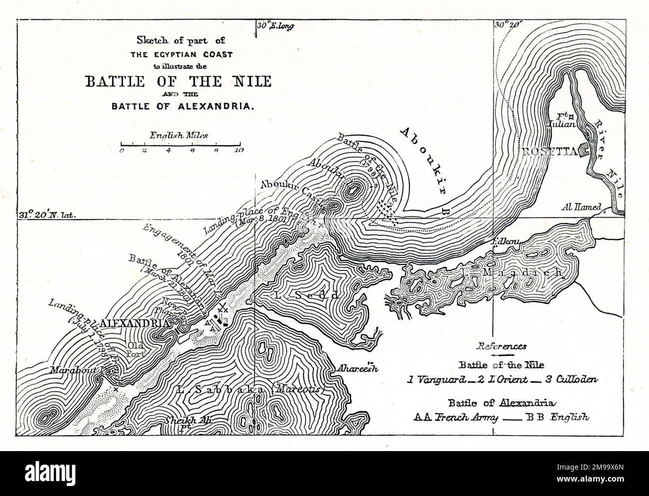 The battle of egypt Cut Out Stock Images & Pictures - Alamy