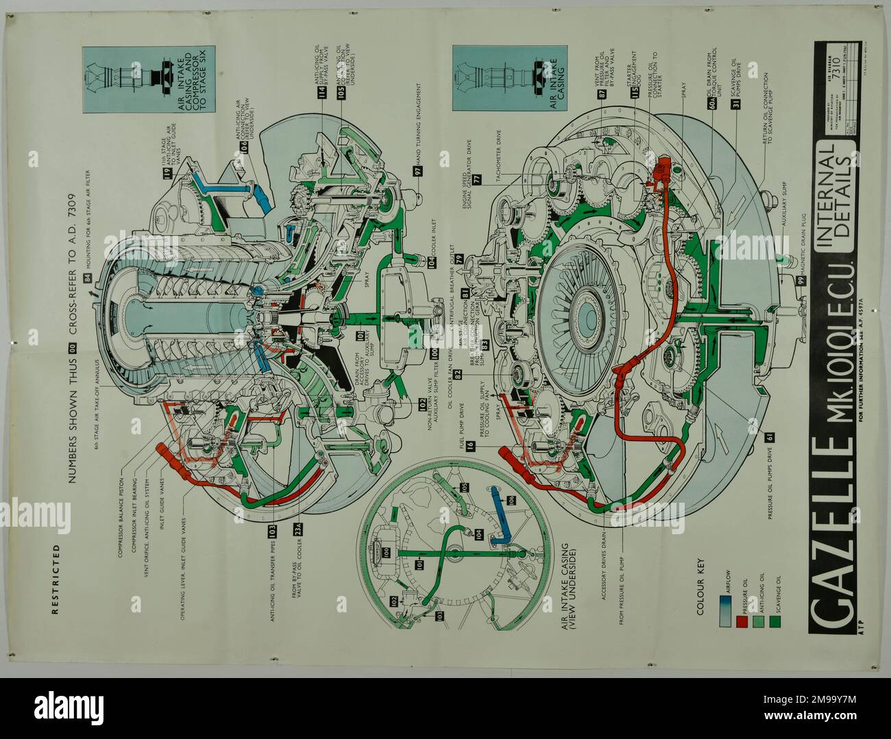 Gazelle Mk. 10101 ECU. Internal Details. Air diagram 7310 Stock Photo ...